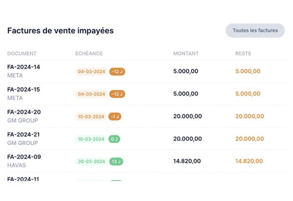 Logiciel de Facturation 100% Marocain | Simple & Conforme